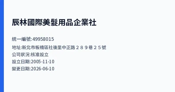 辰林國際美髮用品企業社的照片-統編 49958015(新北市) 公司登記資料與營業項目詳細圖表