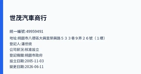 世茂汽車商行的照片-統編 49959491(桃園市) 公司登記資料與營業項目詳細圖表