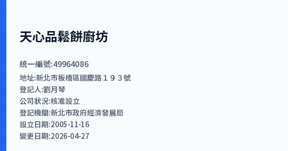 天心品鬆餅廚坊的照片-統編 49964086(新北市) 公司登記資料與營業項目詳細圖表