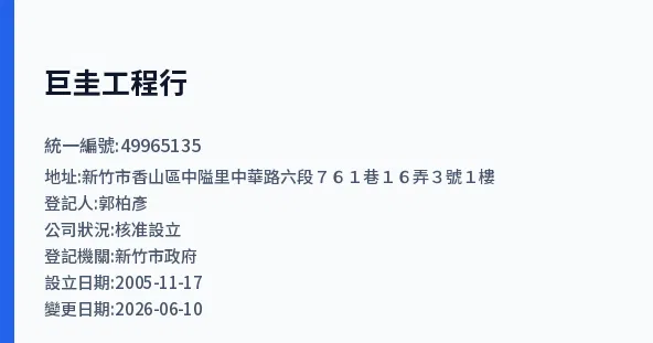 巨圭工程行的照片-統編 49965135(新竹市) 公司登記資料與營業項目詳細圖表