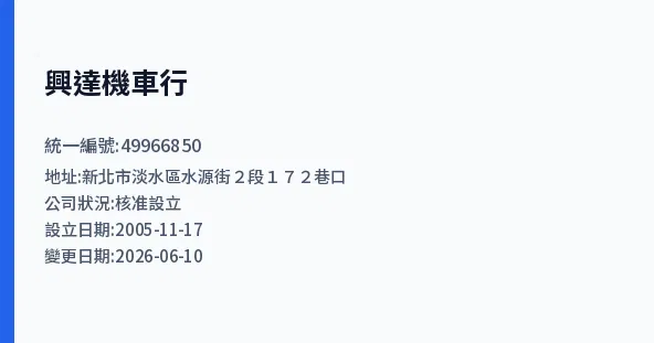 興達機車行的照片-統編 49966850(新北市) 公司登記資料與營業項目詳細圖表