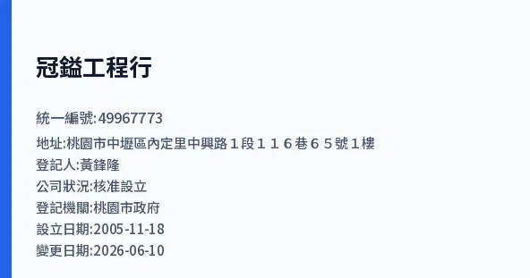冠鎰工程行的照片-統編 49967773(桃園市) 公司登記資料與營業項目詳細圖表