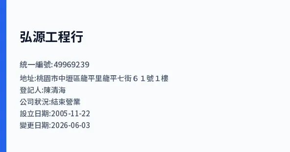 弘源工程行的照片-統編 49969239(桃園市) 公司登記資料與營業項目詳細圖表