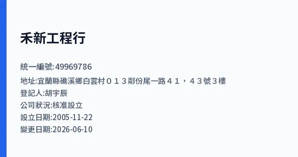 禾新工程行的照片-統編 49969786(宜蘭縣) 公司登記資料與營業項目詳細圖表