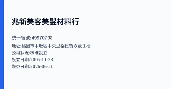 兆新美容美髮材料行的照片-統編 49970708(桃園市) 公司登記資料與營業項目詳細圖表