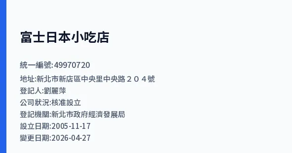 富士日本小吃店的照片-統編 49970720(新北市) 公司登記資料與營業項目詳細圖表
