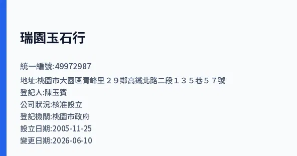 瑞園玉石行的照片-統編 49972987(桃園市) 公司登記資料與營業項目詳細圖表