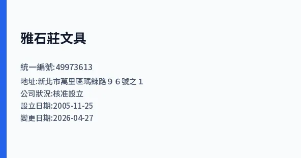 雅石莊文具的照片-統編 49973613(新北市) 公司登記資料與營業項目詳細圖表