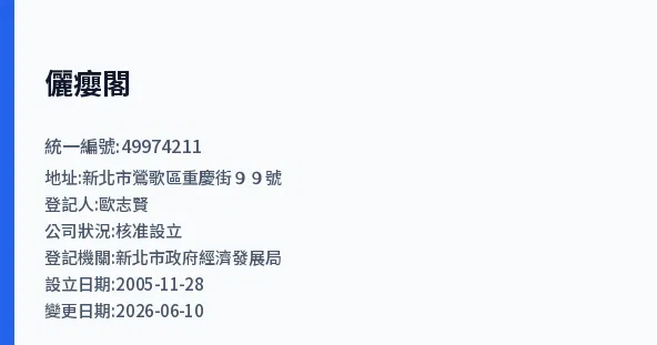 儷癭閣的照片-統編 49974211(新北市) 公司登記資料與營業項目詳細圖表