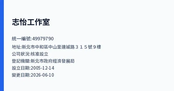 志怡工作室的照片-統編 49979790(新北市) 公司登記資料與營業項目詳細圖表