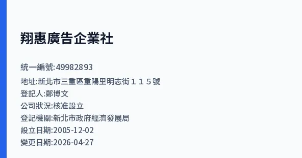 翔惠廣告企業社的照片-統編 49982893(新北市) 公司登記資料與營業項目詳細圖表