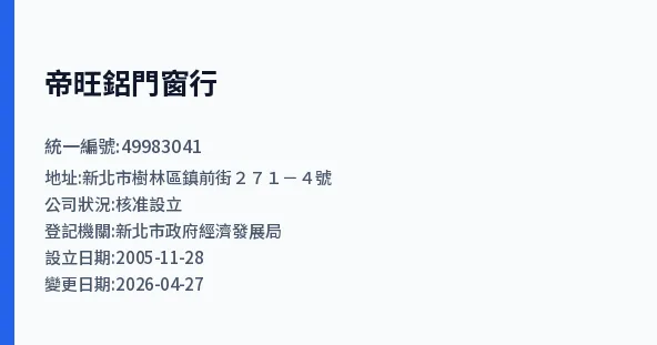 帝旺鋁門窗行的照片-統編 49983041(新北市) 公司登記資料與營業項目詳細圖表