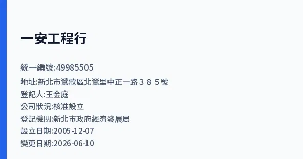 一安工程行的照片-統編 49985505(新北市) 公司登記資料與營業項目詳細圖表