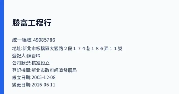 勝富工程行的照片-統編 49985786(新北市) 公司登記資料與營業項目詳細圖表