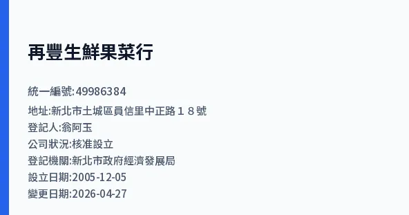 再豐生鮮果菜行的照片-統編 49986384(新北市) 公司登記資料與營業項目詳細圖表