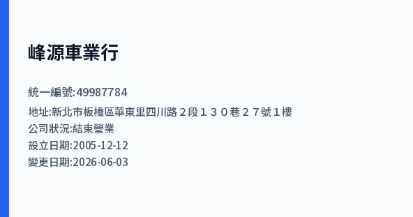 峰源車業行的照片-統編 49987784(新北市) 公司登記資料與營業項目詳細圖表