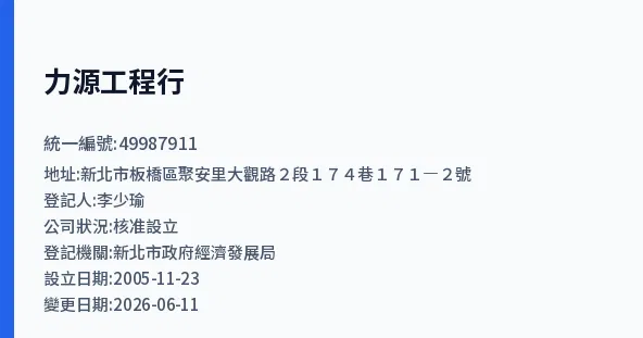 力源工程行的照片-統編 49987911(新北市) 公司登記資料與營業項目詳細圖表