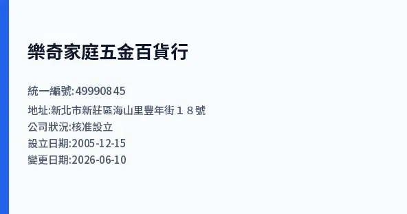 樂奇家庭五金百貨行的照片-統編 49990845(新北市) 公司登記資料與營業項目詳細圖表