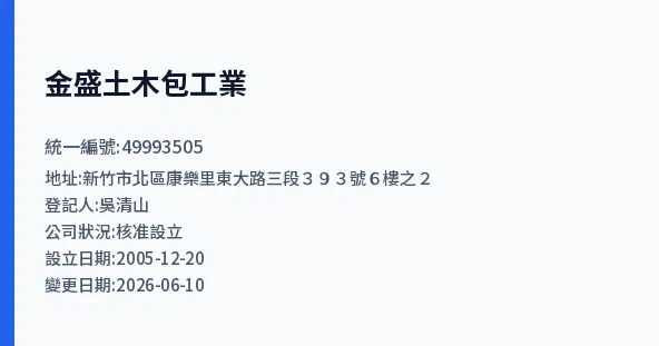 金盛土木包工業的照片-統編 49993505(新竹市) 公司登記資料與營業項目詳細圖表