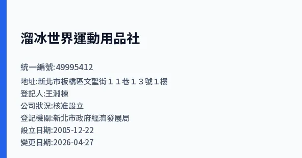 溜冰世界運動用品社的照片-統編 49995412(新北市) 公司登記資料與營業項目詳細圖表
