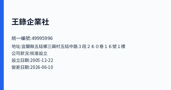 王錄企業社的照片-統編 49995996(宜蘭縣) 公司登記資料與營業項目詳細圖表
