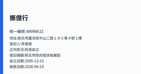 振億行的照片-統編 49996622(新北市) 公司登記資料與營業項目詳細圖表