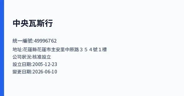 中央瓦斯行的照片-統編 49996762(花蓮縣) 公司登記資料與營業項目詳細圖表