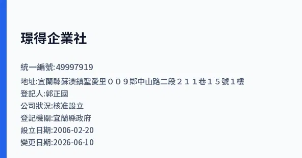 璟得企業社的照片-統編 49997919(宜蘭縣) 公司登記資料與營業項目詳細圖表