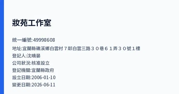 妝苑工作室的照片-統編 49998608(宜蘭縣) 公司登記資料與營業項目詳細圖表