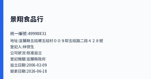 景翔食品行的照片-統編 49998831(宜蘭縣) 公司登記資料與營業項目詳細圖表