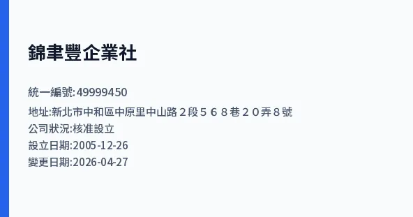 錦聿豐企業社的照片-統編 49999450(新北市) 公司登記資料與營業項目詳細圖表