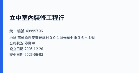 立中室內裝修工程行的照片-統編 49999796(花蓮縣) 公司登記資料與營業項目詳細圖表