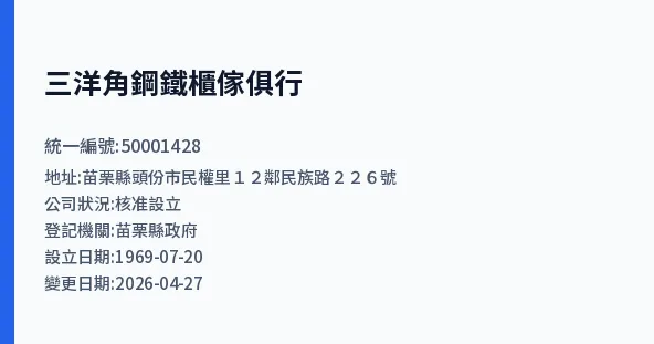 三洋角鋼鐵櫃傢俱行的照片-統編 50001428(苗栗縣) 公司登記資料與營業項目詳細圖表