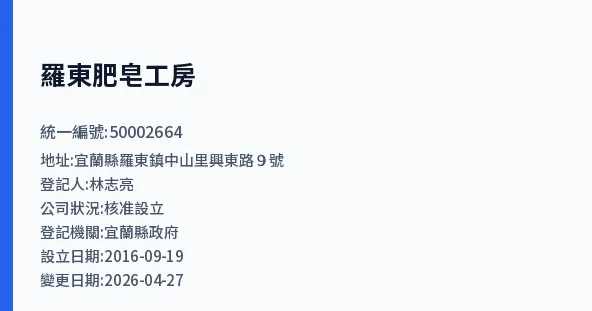 羅東肥皂工房的照片-統編 50002664(宜蘭縣) 公司登記資料與營業項目詳細圖表