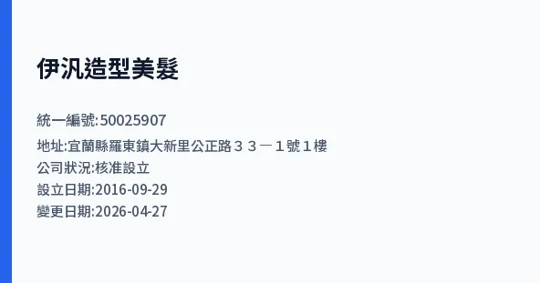 伊汎造型美髮的照片-統編 50025907(宜蘭縣) 公司登記資料與營業項目詳細圖表