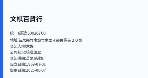 文棋百貨行的照片-統編 50026700(苗栗縣) 公司登記資料與營業項目詳細圖表