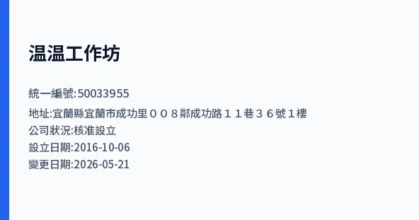 温温工作坊的照片-統編 50033955(宜蘭縣) 公司登記資料與營業項目詳細圖表