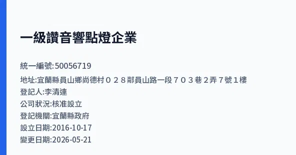 一級讚音響點燈企業的照片-統編 50056719(宜蘭縣) 公司登記資料與營業項目詳細圖表