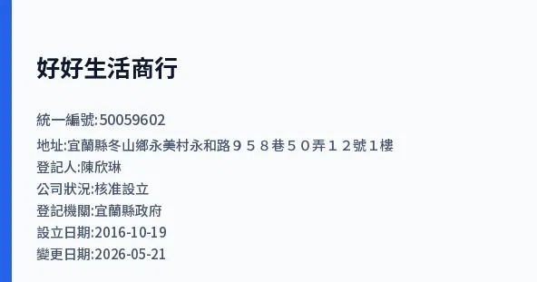好好生活商行的照片-統編 50059602(宜蘭縣) 公司登記資料與營業項目詳細圖表
