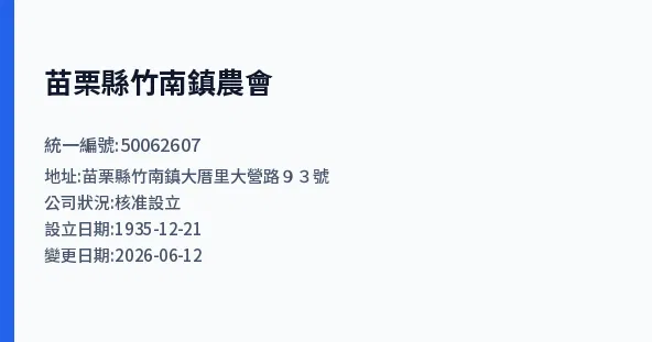 苗栗縣竹南鎮農會的照片-統編 50062607(苗栗縣) 公司登記資料與營業項目詳細圖表