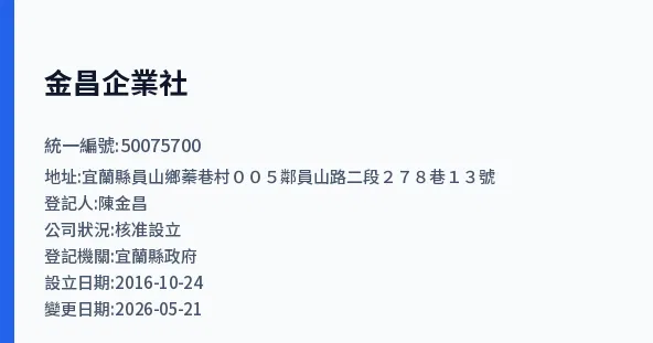 金昌企業社的照片-統編 50075700(宜蘭縣) 公司登記資料與營業項目詳細圖表