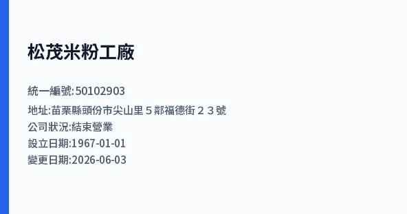 松茂米粉工廠的照片-統編 50102903(苗栗縣) 公司登記資料與營業項目詳細圖表
