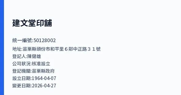建文堂印舖的照片-統編 50128002(苗栗縣) 公司登記資料與營業項目詳細圖表