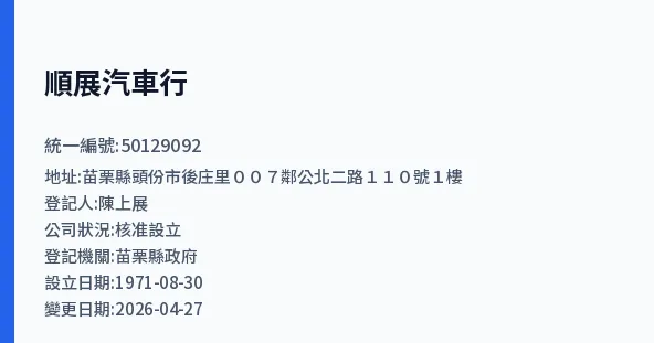 順展汽車行的照片-統編 50129092(苗栗縣) 公司登記資料與營業項目詳細圖表