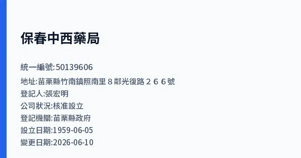 保春中西藥局的照片-統編 50139606(苗栗縣) 公司登記資料與營業項目詳細圖表
