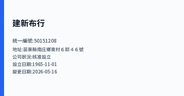 建新布行的照片-統編 50151208(苗栗縣) 公司登記資料與營業項目詳細圖表