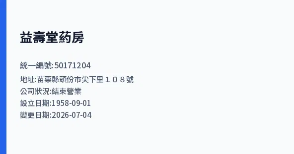 益壽堂葯房的照片-統編 50171204(苗栗縣) 公司登記資料與營業項目詳細圖表