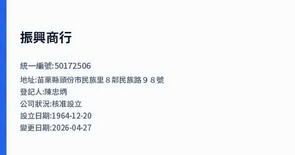 振興商行的照片-統編 50172506(苗栗縣) 公司登記資料與營業項目詳細圖表