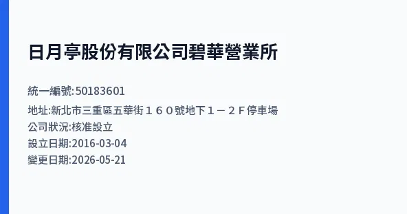 日月亭股份有限公司碧華營業所的照片-統編 50183601(新北市) 公司登記資料與營業項目詳細圖表