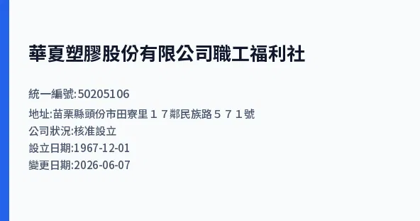華夏塑膠股份有限公司職工福利社的照片-統編 50205106(苗栗縣) 公司登記資料與營業項目詳細圖表